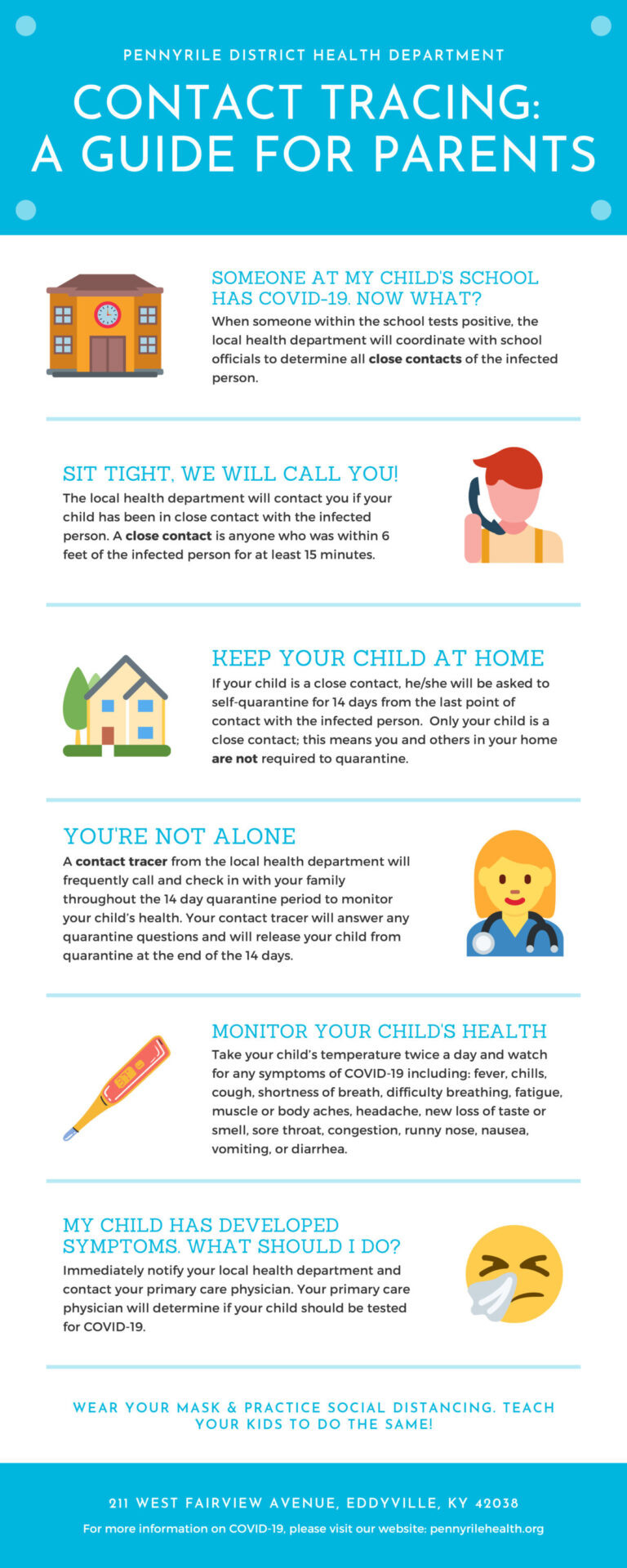 Covid 19 Contact Tracing Explained - Pennyrile District Health Department